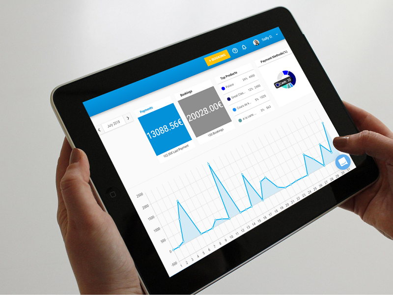 Logiciel gestion réservation activités nautiques & outdoor | Bloowatch